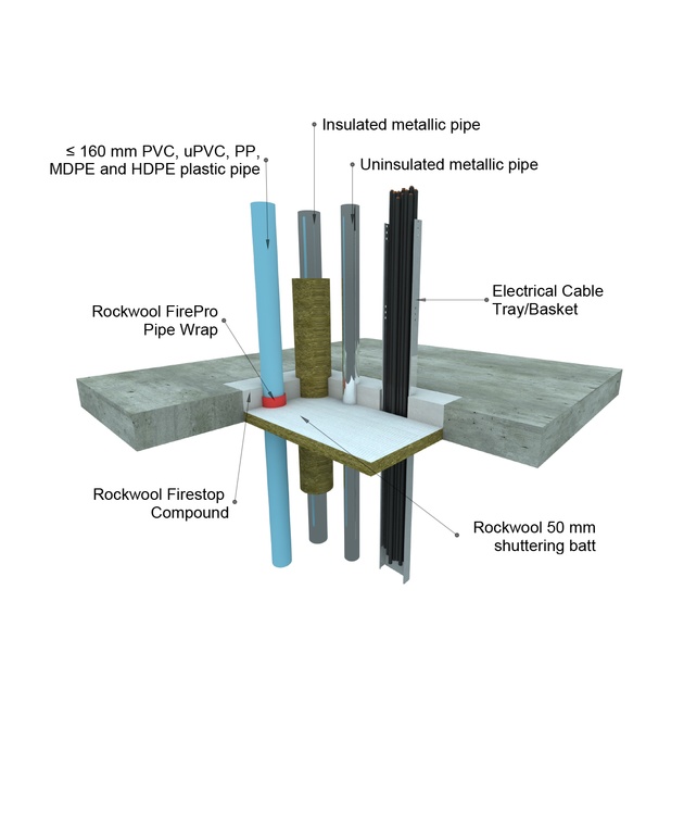 Intumescent Pipe Wrap - ROCKWOOL BIM MODEL searcher