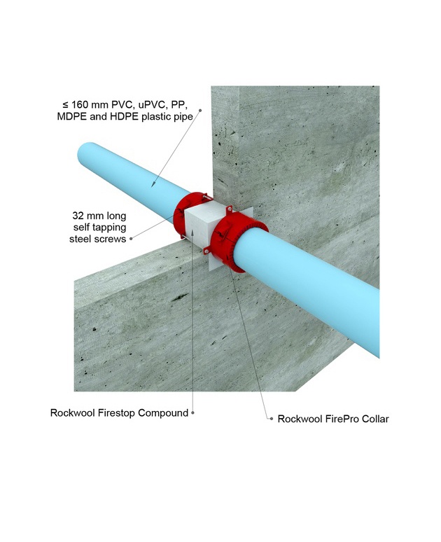 Firestop Compound - ROCKWOOL BIM MODEL searcher