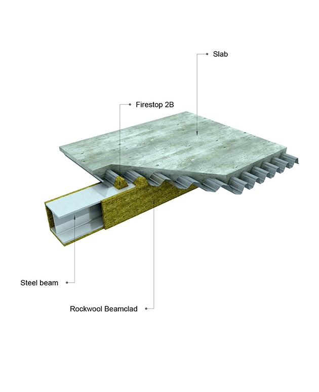 Trapezoidal Firestop 2B - ROCKWOOL BIM MODEL searcher
